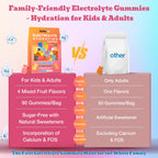 convenient electrolyte gummies for on-the-go