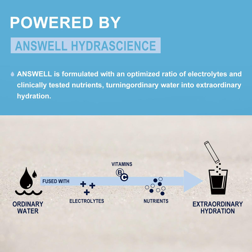 convenient electrolyte hydration solution