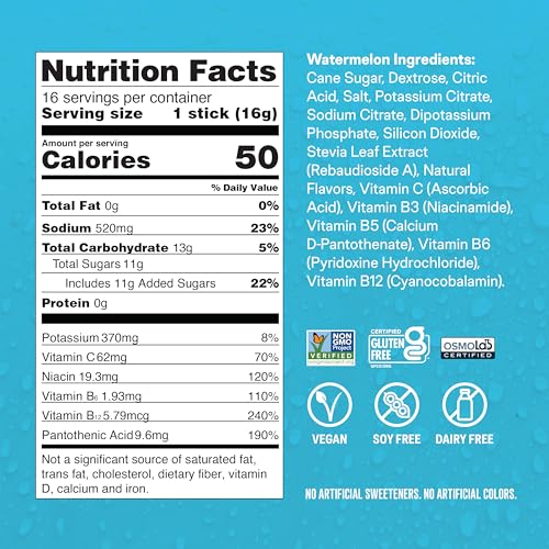 convenient electrolyte mix for on-the-go