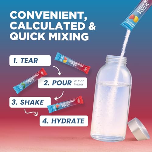 convenient electrolyte mix for on-the-go