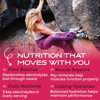 Convenient electrolyte packets for athletes