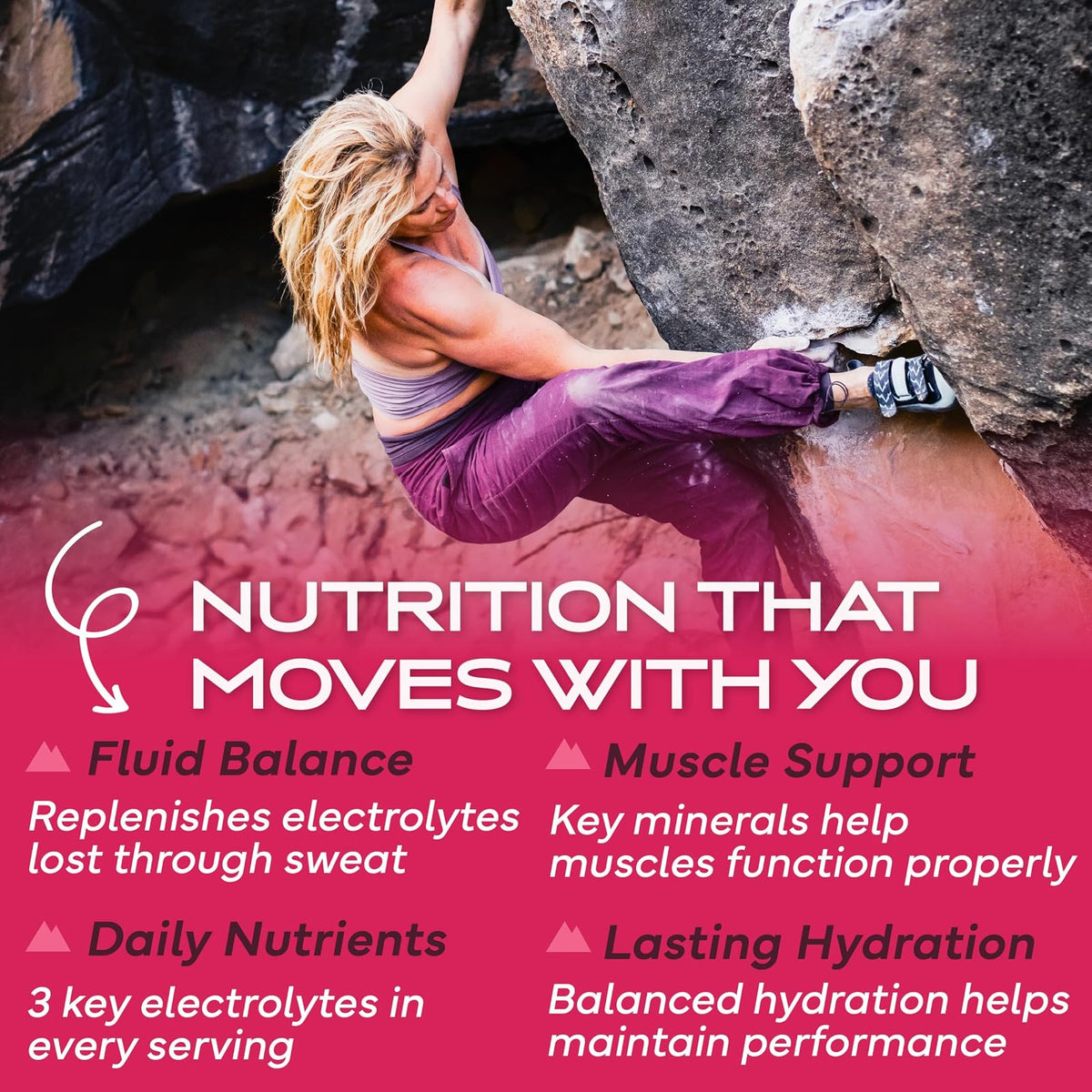 Convenient electrolyte packets for athletes