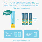 convenient electrolyte packets for travel
