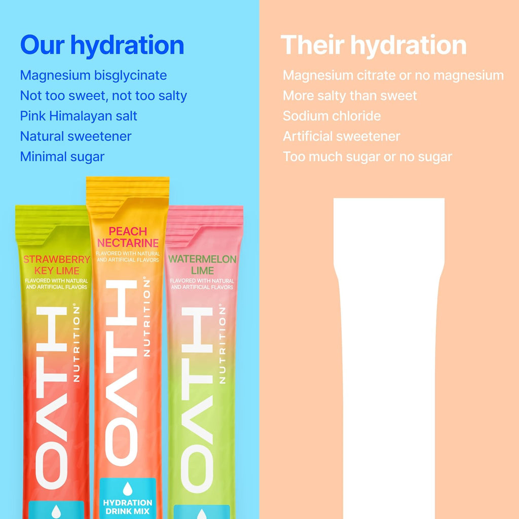 convenient electrolyte packets for travel