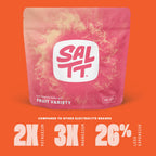 convenient electrolyte packets for travel