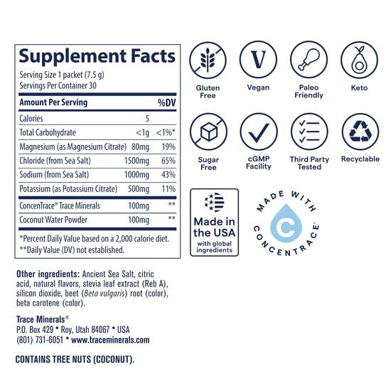 Convenient electrolyte packets for travel