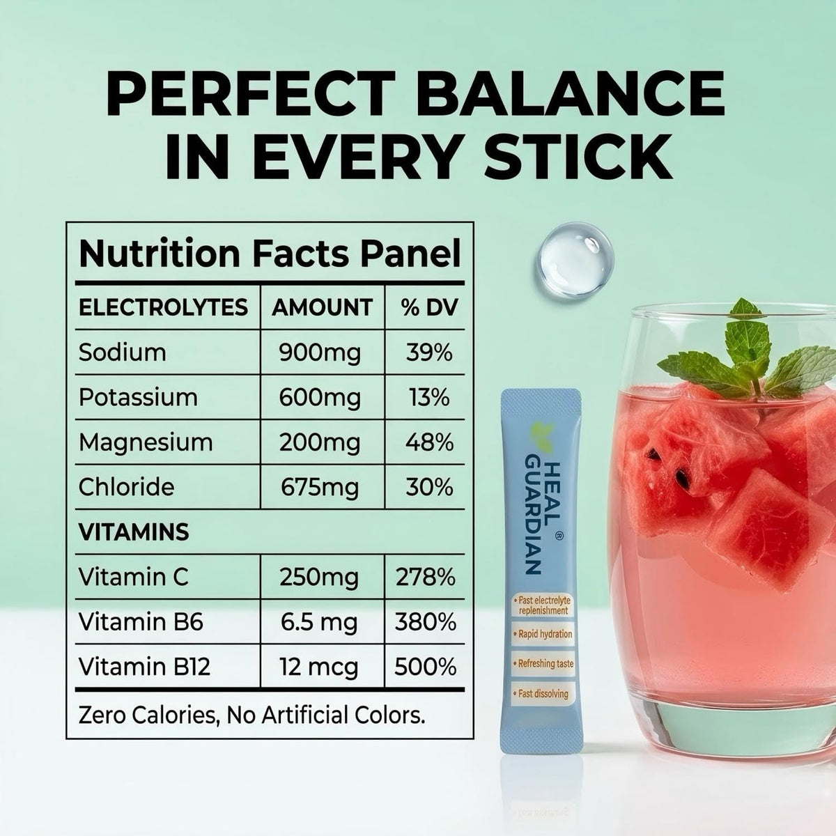 convenient electrolyte packets for travel