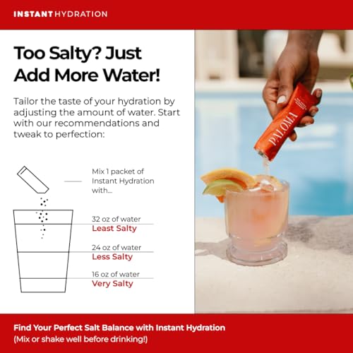 convenient electrolyte packets for travel
