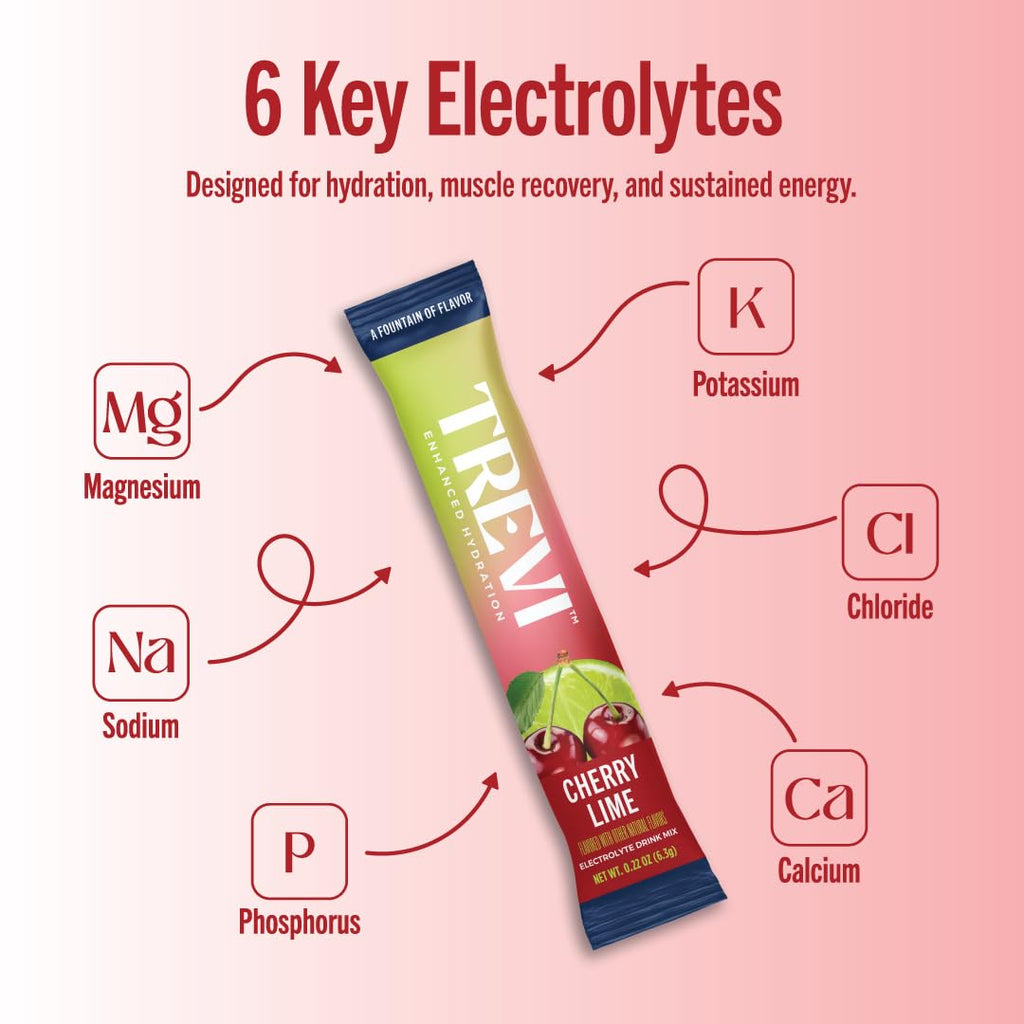 convenient electrolyte packets for travel