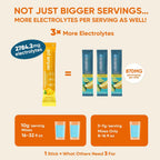 convenient electrolyte powder for hydration