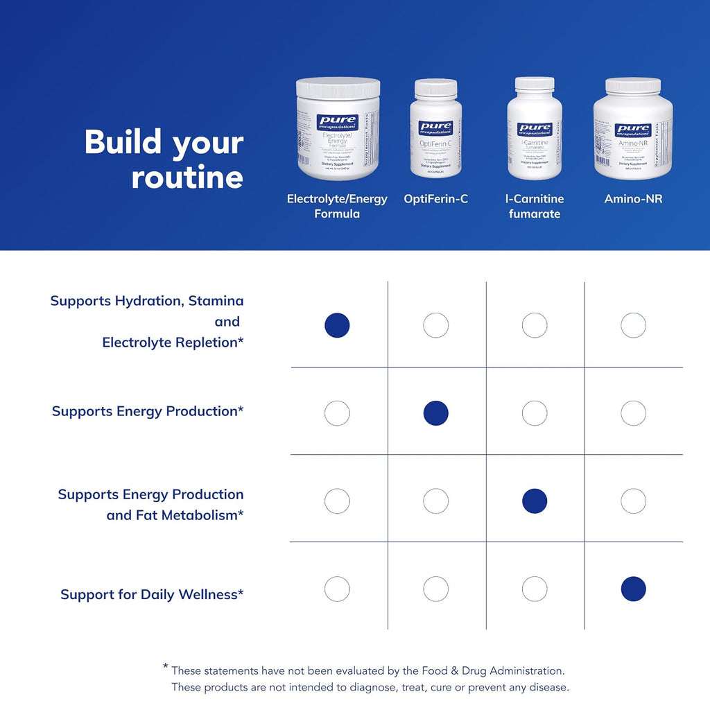 Convenient electrolyte powder for on-the-go