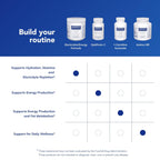 Convenient electrolyte powder for on-the-go