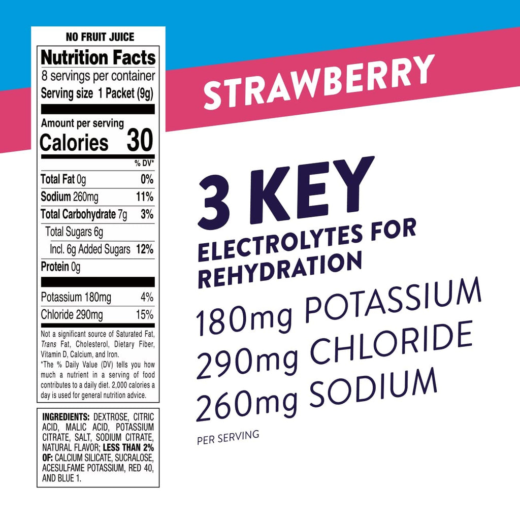 convenient electrolyte powder for on-the-go