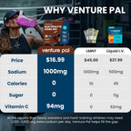 convenient electrolyte powder for travel