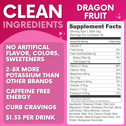 convenient electrolyte powder for travel