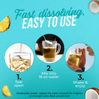convenient electrolyte powder for travel