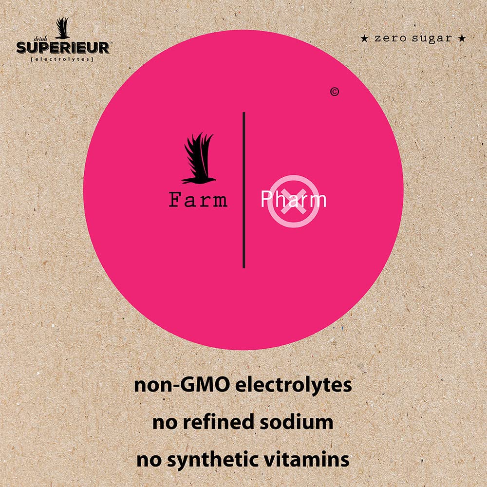 convenient electrolyte powder for travel