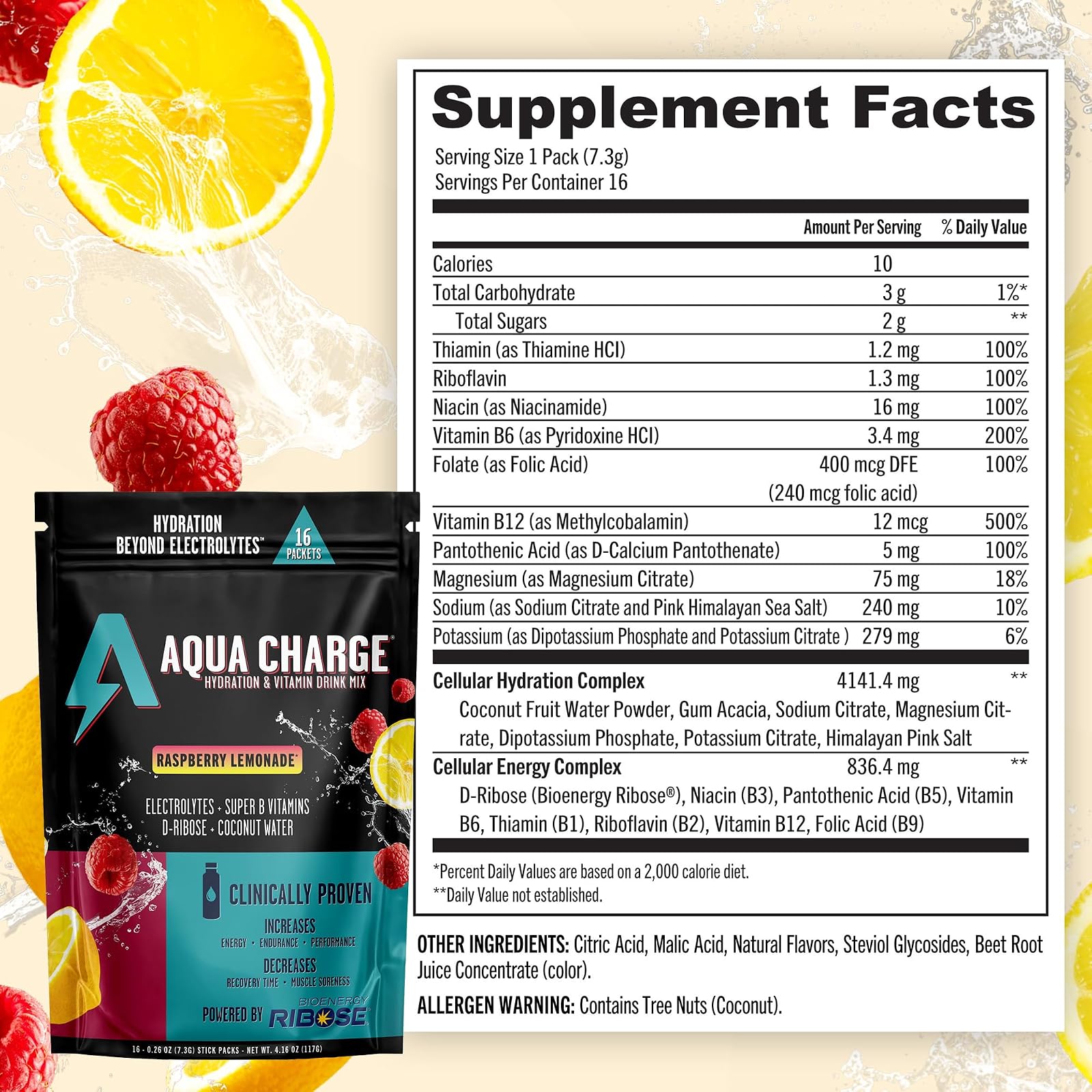 Convenient electrolyte powder for workouts