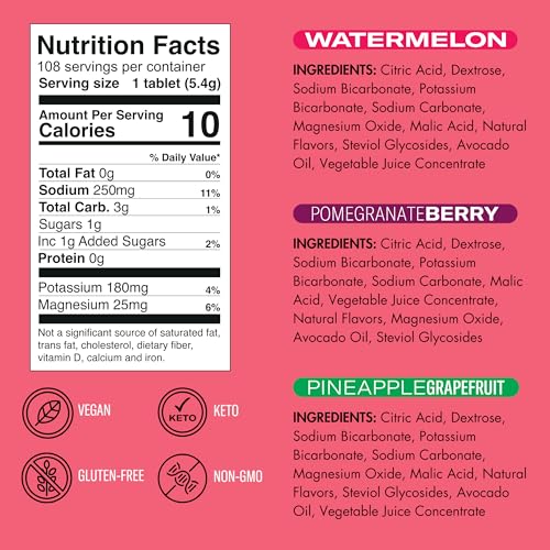 convenient electrolyte powder in tablet form
