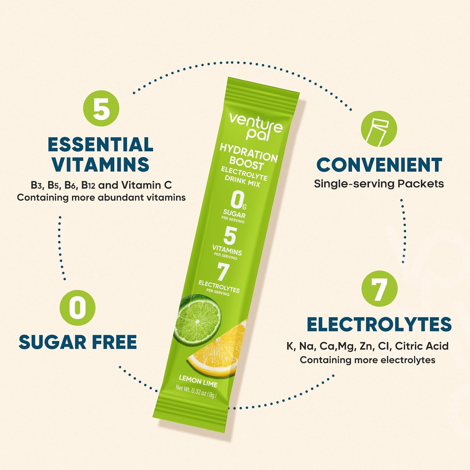 convenient electrolyte powder on-the-go