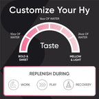 Convenient electrolyte powder on-the-go