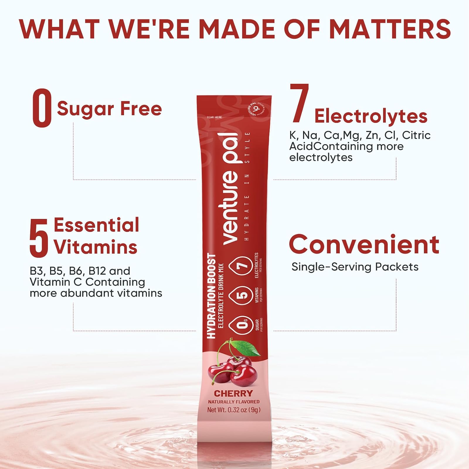 convenient electrolyte powder on-the-go