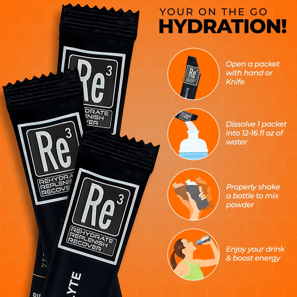 convenient electrolyte powder on-the-go