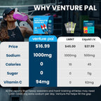 convenient electrolyte powder on-the-go