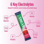 convenient electrolyte powder packets