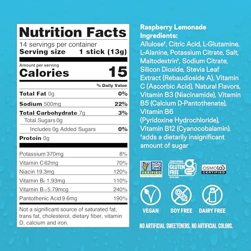 Convenient electrolyte powder packets