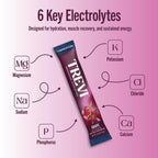 convenient electrolyte powder packets
