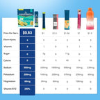 convenient electrolyte powder packets