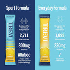 convenient electrolyte powder packets