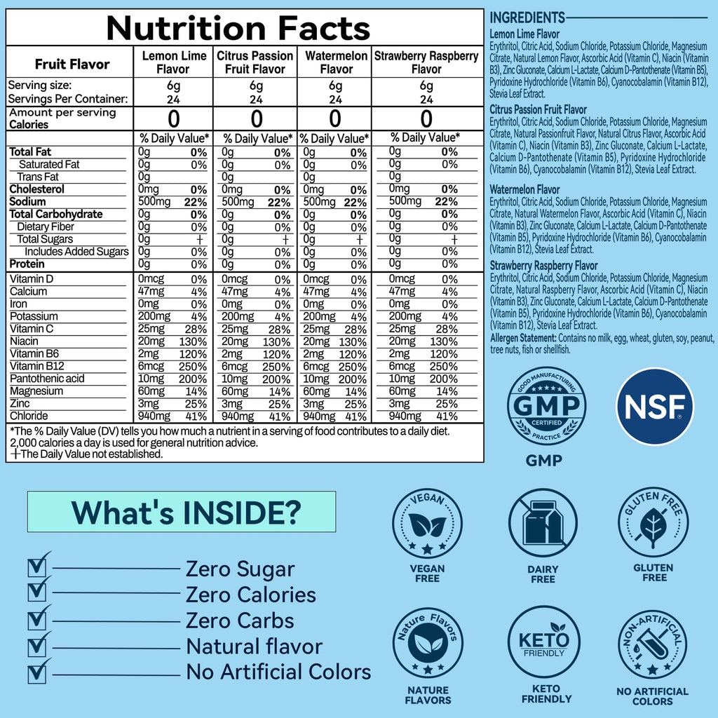 convenient electrolyte powder packets