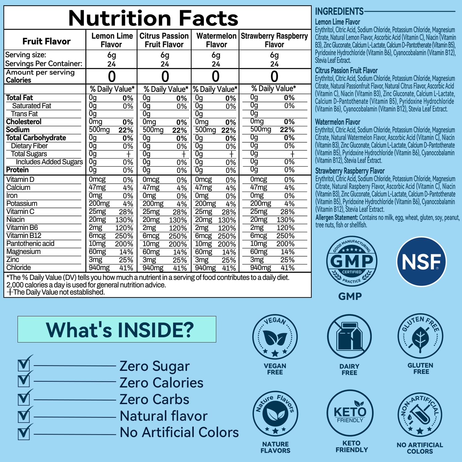 convenient electrolyte powder packets