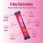 convenient electrolyte powder packets