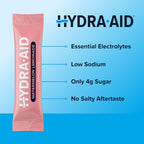 Convenient electrolyte powder sticks for travel