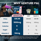 Convenient electrolyte powder travel packets