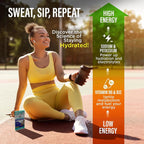 convenient electrolyte powder travel packets