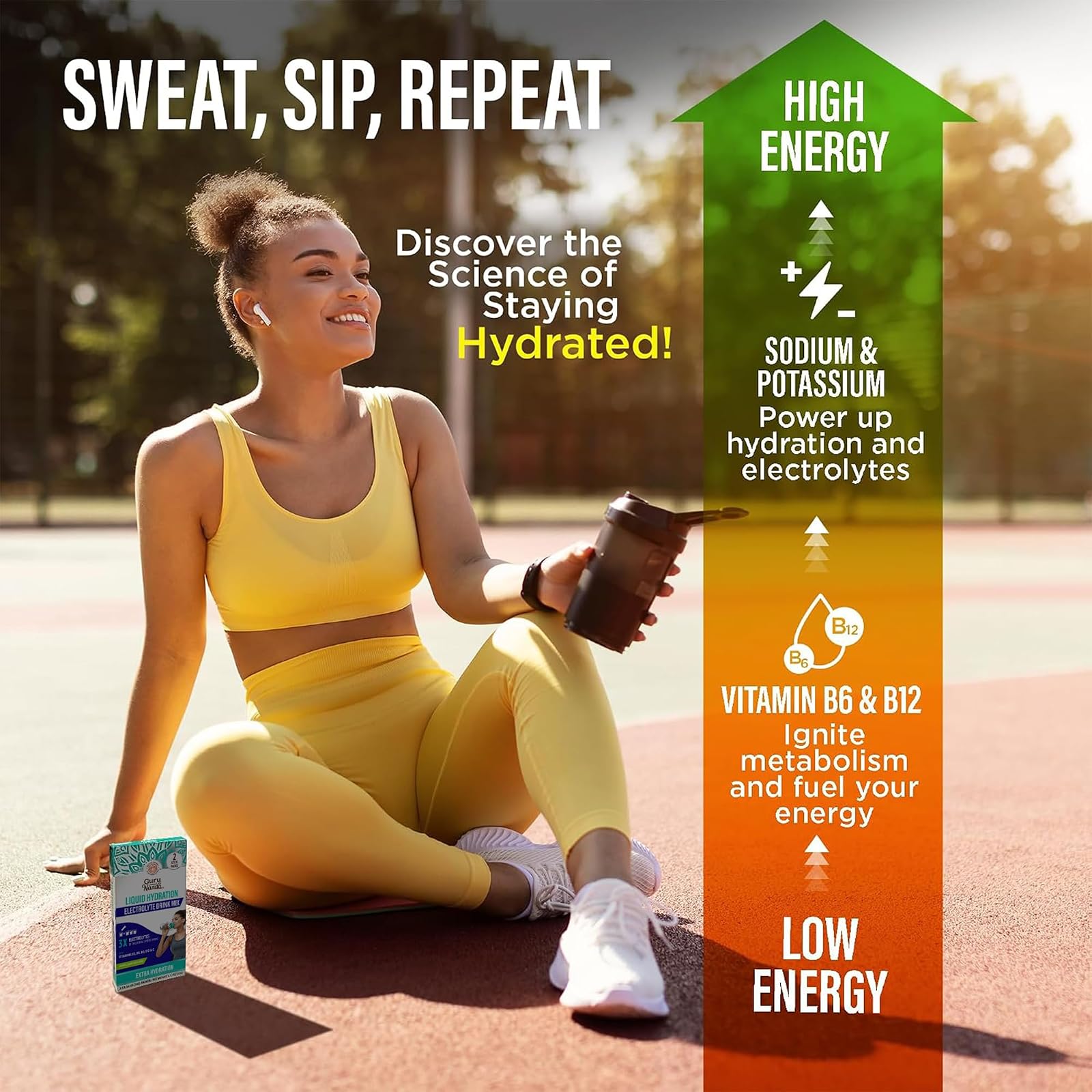 convenient electrolyte powder travel packets