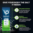 convenient electrolyte powder travel packets