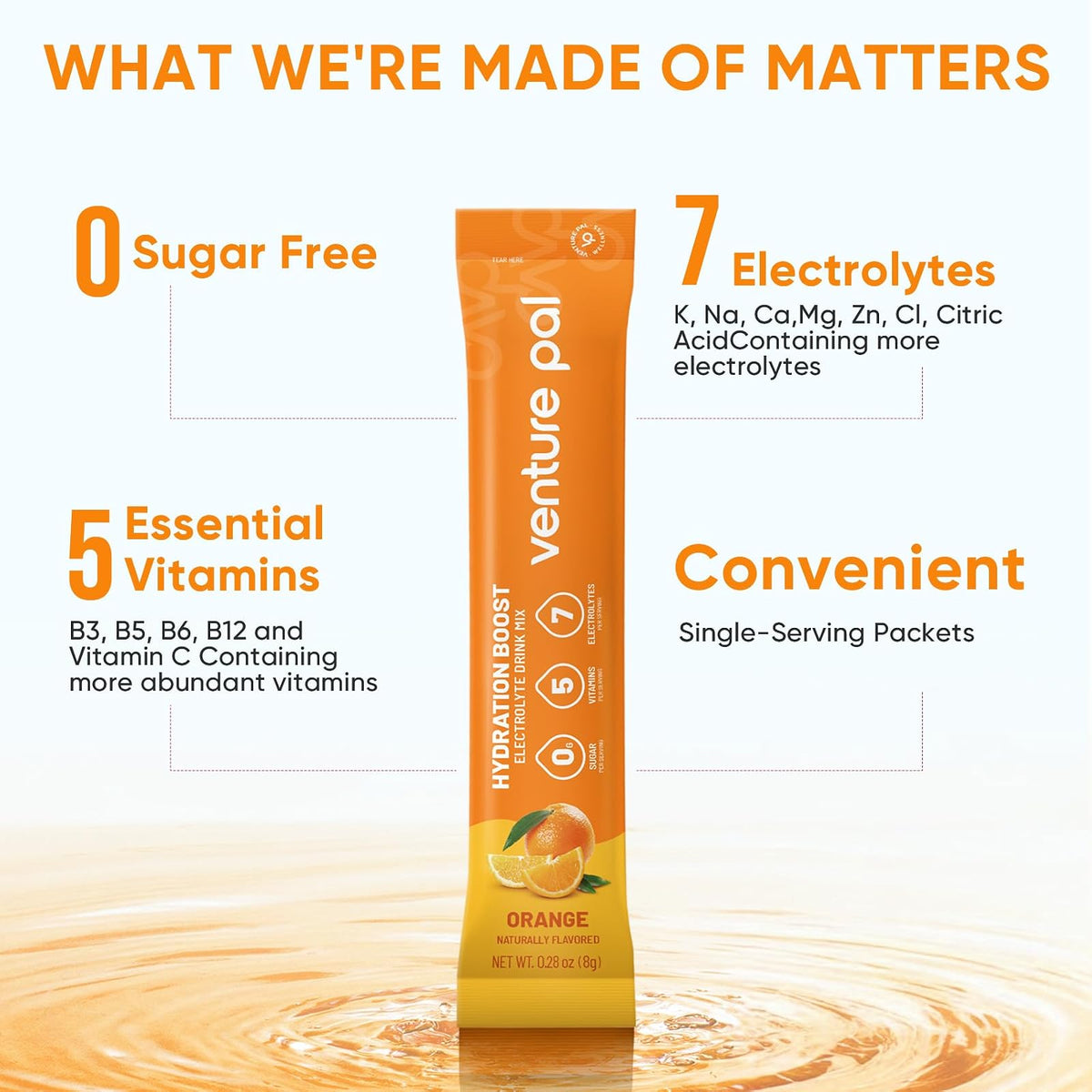 convenient electrolyte powder travel packs