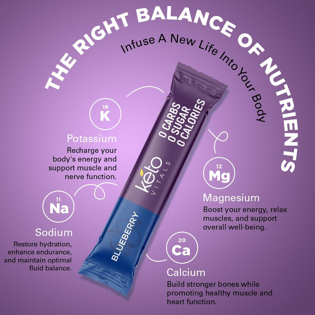 Convenient electrolyte sticks for on-the-go