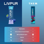 convenient electrolyte sticks for on-the-go