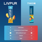 Convenient electrolyte sticks for on-the-go