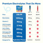 convenient electrolyte sticks for travel