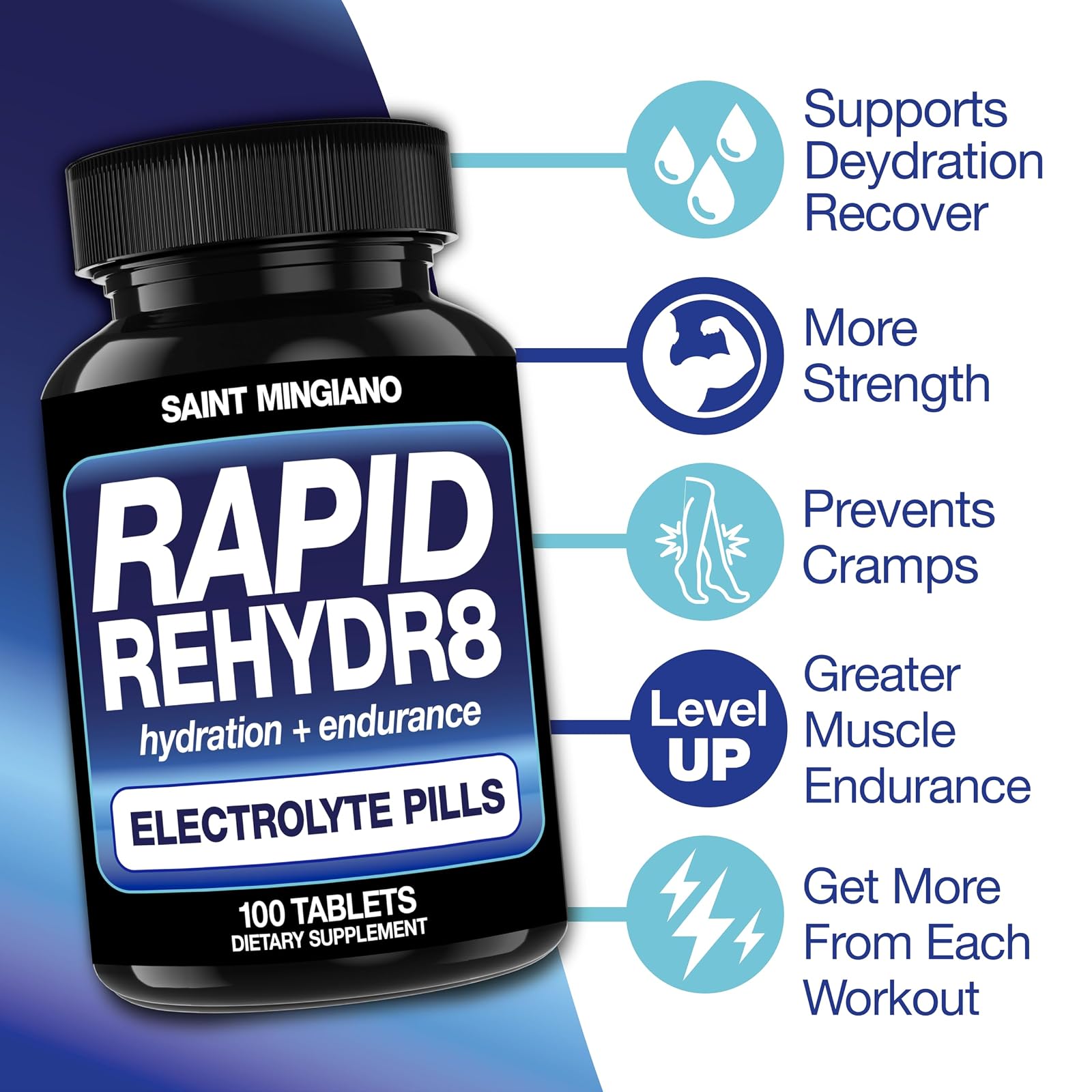 Convenient electrolyte supplements for on-the-go