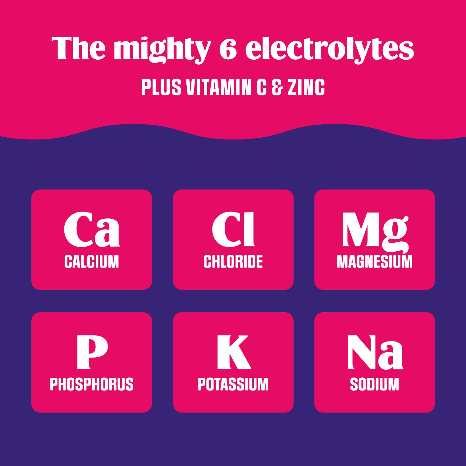 Convenient electrolyte tablets for hydration
