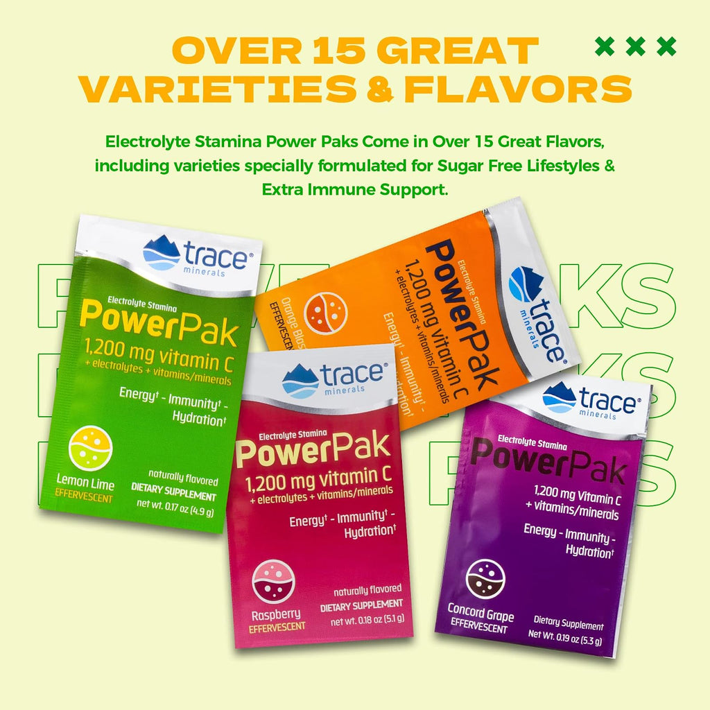 Convenient electrolyte tablets for on-the-go