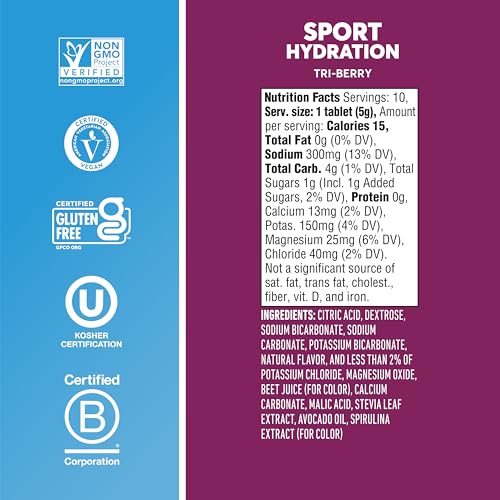 Convenient electrolyte tablets for on-the-go